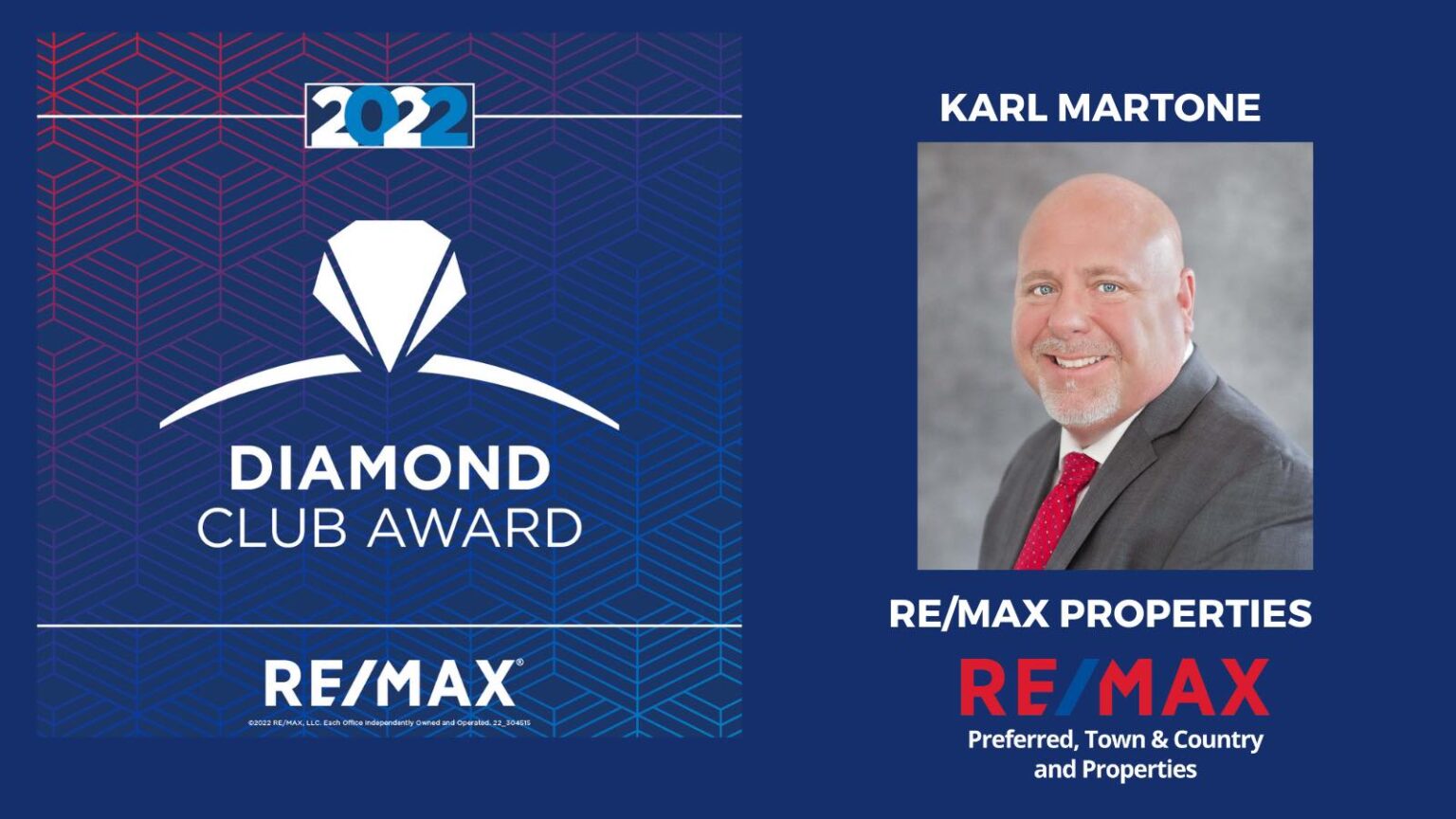 The Award-Winning REMAX Offices of Northern Rhode Island